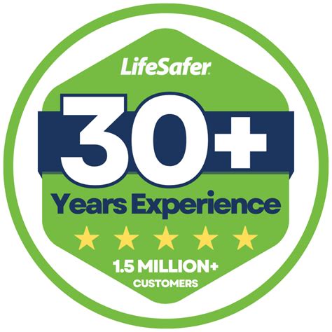 Home Lifesafer Interlock Australia