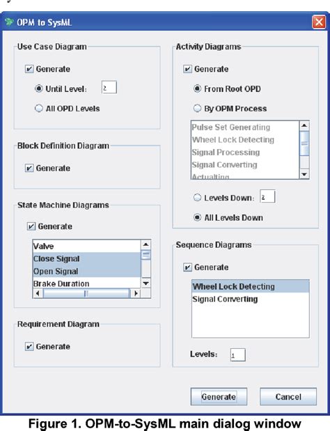 figure 1 from creating sysml views from an opm model semantic scholar