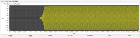 Analog Tutorial Lesson Designing A Wien Bridge Oscillator Emagtech Wiki
