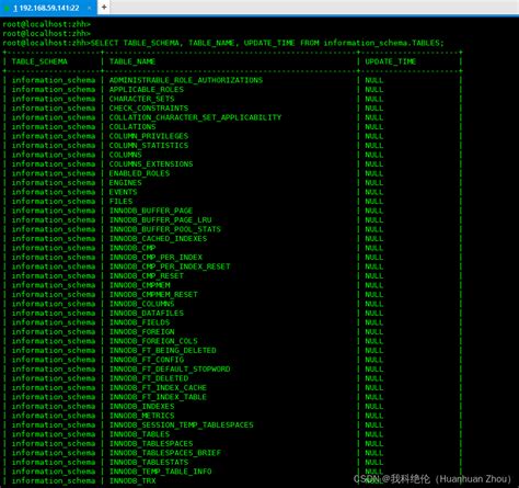 Mysql如何查看库表最后的更新时间mysql查看表最后更新时间 Csdn博客 Mysql如何查看库表最后的更新时间mysql查看表最后更新时间 Csdn博客