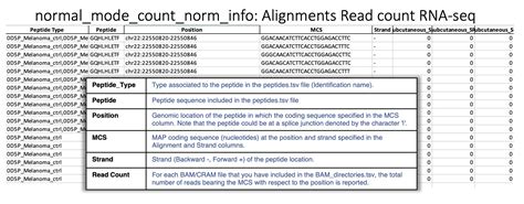 Cookbook — Bamquery 10 Documentation