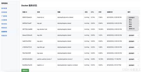 自建docker镜像加速服务 自建docker加速 csdn博客