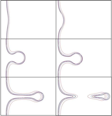 Evolution Of The Progress Variable Iso Contours 01 And 09 During