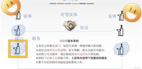 计算机网络（第8版）第一章概述笔记 csdn博客