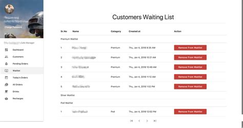 Cafe Management Webapp Using Laravel Vuejs And Materializecss Freelancer