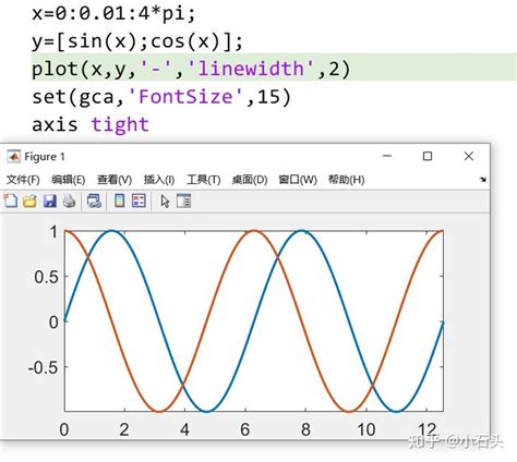matlab入门图文教程 知乎