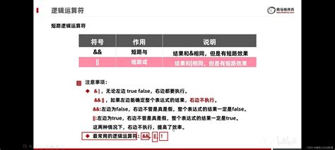 Java逻辑运算符与短路效果实例解析 Csdn博客 Java逻辑运算符与短路效果实例解析 Csdn博客