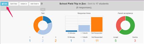 how does an administrator edit an existing eform operoo