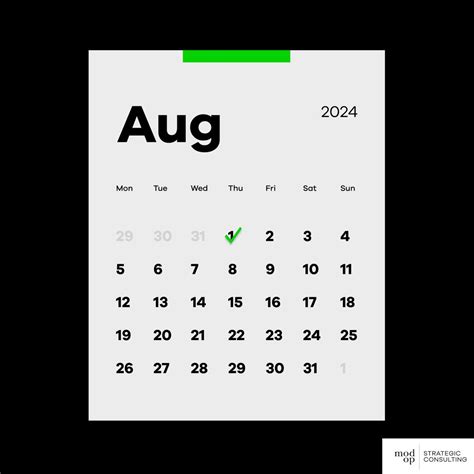 Mod Op Strategic Consulting On Linkedin Technology Digitalstrategy Digitalgrowth