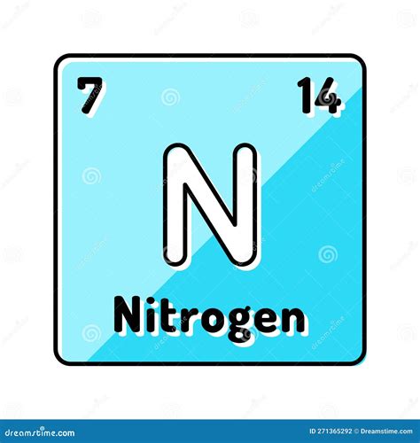 Nitrogen Chemical Element With 7 Atomic Number Atomic Mass And