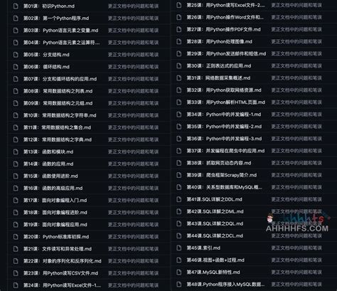 Python语言基础50课 新手入门课程 A姐分享 Python语言基础50课 新手入门课程 A姐分享