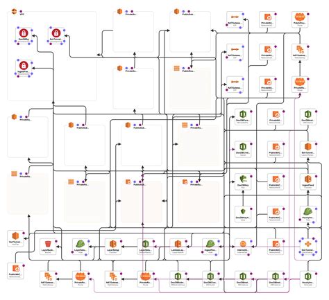 github alphakilodelta a cost efficient threat intelligence platform