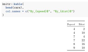 Pdf R Bookdown Math In Table Header Not Working Stack Overflow