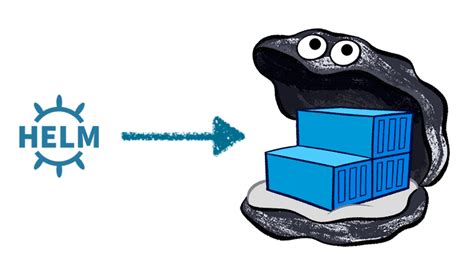 Docker Containers With Ansible Before The Recent Reign Of Containers… By Oscar Oranagwa Medium