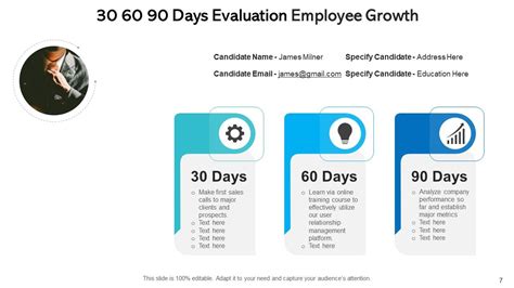 30 60 90 Days Evaluation Preparation Plan Ppt Powerpoint Presentation Complete Deck With Slides