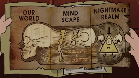 Gravity Falls