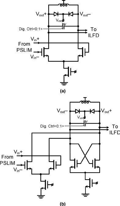 BPFbias Details Omitted A Conventional BPF B Injection Download Scientific Diagram