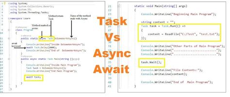 dotnet asyncprogramming cleancode codingtips softwaredevelopment… ahmad nahhas