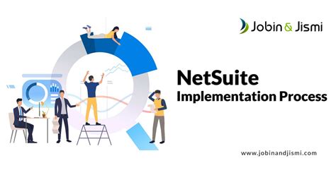 NetSuite Implementation Process Jobin And Jismi IT Services