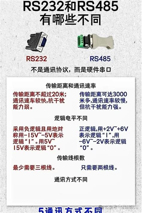 Plc、传感器、编码器、变频器、继电器接线与常识大汇总 知乎