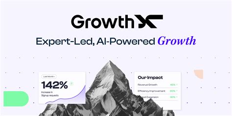 Growthx Expert Led Ai‑powered Growth