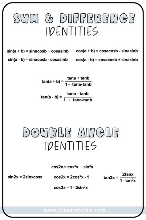 The Best Way To Teach Trig Identities To Your Precalc Class Rise And Sine