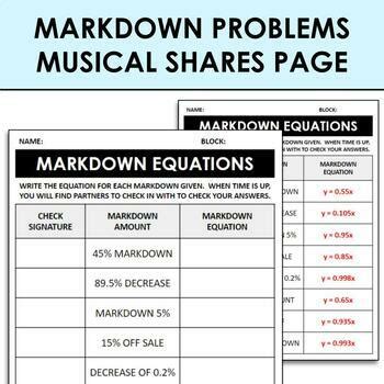 Markdown Problems Musical Shares Practice Page By Mollie S Room TPT