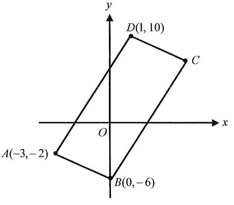 solved in the xy plane above the figure shows the coordinates of