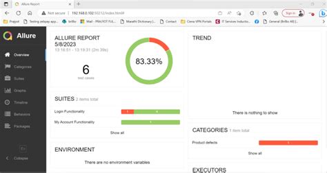 webdriverio automation testing framework by prajyot14 fiverr