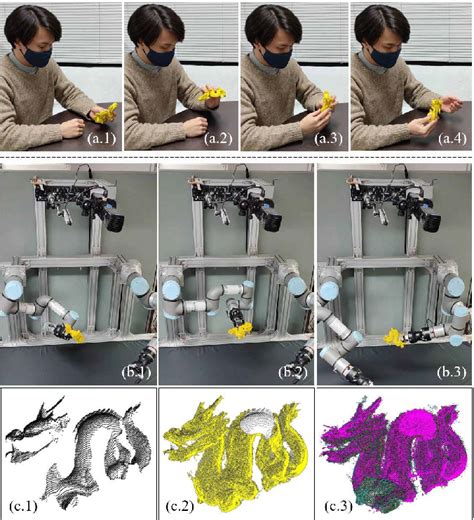 figure 1 from obtaining an object s 3d model using dual arm robotic