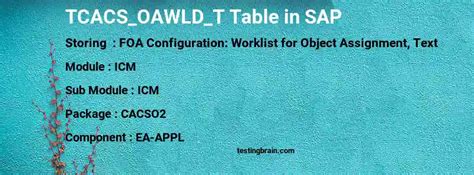 TCACS OAWLD T SAP Table For FOA Configuration Worklist For Object Assignment Text