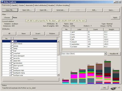 Weka Information Gain And Gain Ratio Using Soybean Database Lucky Programmer