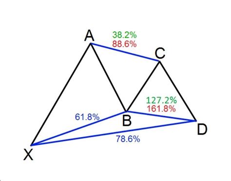 how does a voltage multiplier work artofit