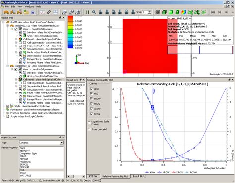 cell relperm plot wrong pc scaling if swlpc is absent at eclipse