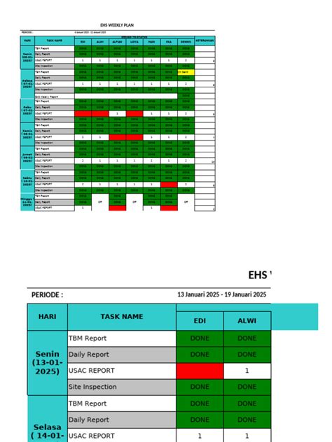 Ehs Weekly Plan Jan 2025 Pdf