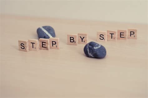Mapping Your Learning Path Goal Setting For Purposeful Growth By