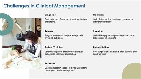 Dysmorphic Ossicles Ppt Template Acp Ppt Template