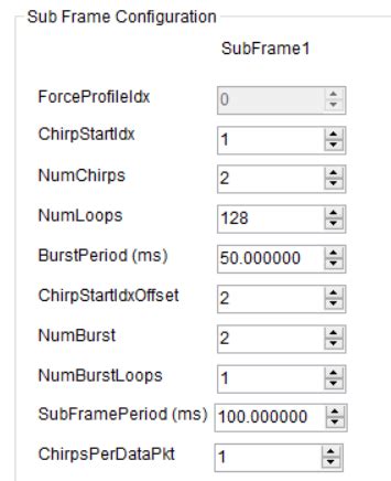 IWR1443 Dynamic Chirp Burst Using MmWaveStudio Sensors Forum Sensors TI E2E Support Forums