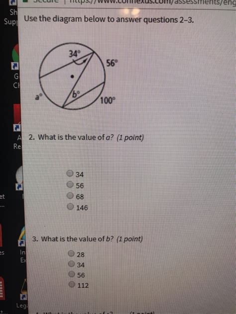 Solved Use The Diagram Below To Answer Questions What Chegg