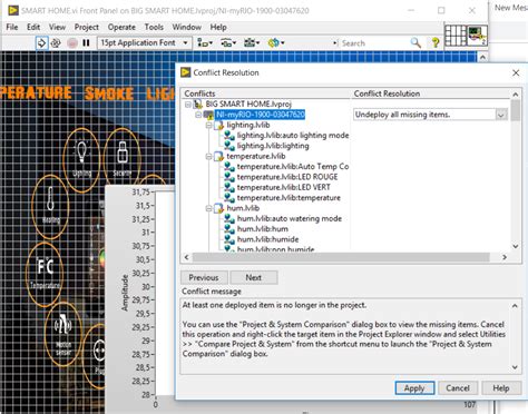 Deployment Fails Ni Community