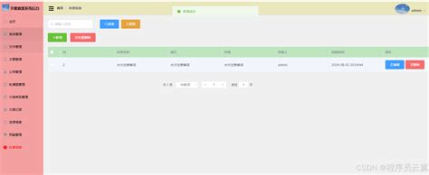 基于spring Boot Vue的灾难救援系统 Csdn博客