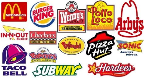 Good Logo Vs Bad Logo What Sets Them Apart Govisually