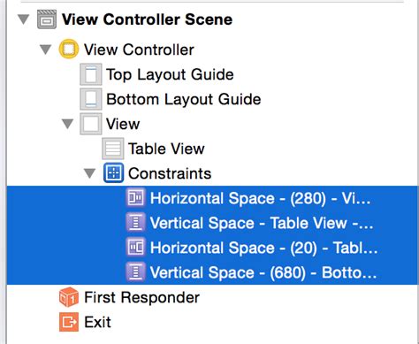 Iphone Ios Can Interface Builder Instance Outlets Be Preserved