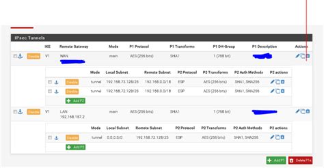Ipsec Phase 2 Duplicate Causes Vpn Tunnel To Get Stuck Netgate Forum