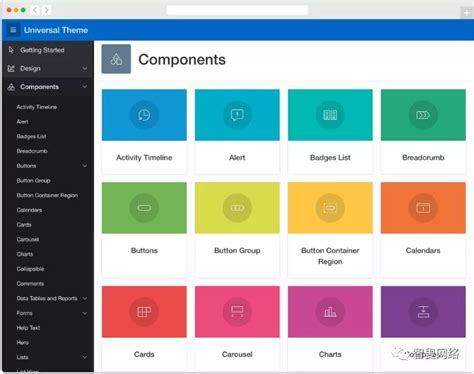 oracle apex 系列文章7：oracle apex 18 1 新特性 钢钢更新