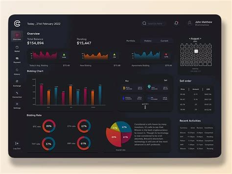 an amazing responsive dashboard design web app crm and admin panel ui