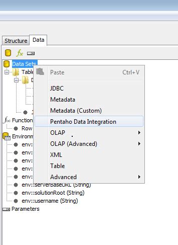 Using A Pentaho Data Integration Data Source With The Pentaho Report Designer Business