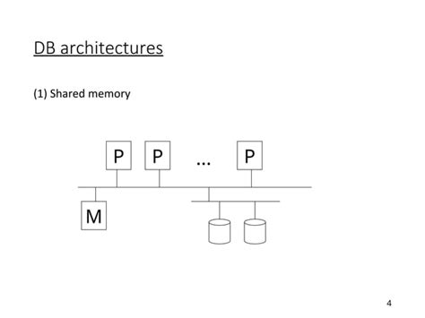 Normalisation Having Dbms Architecture H Ppt