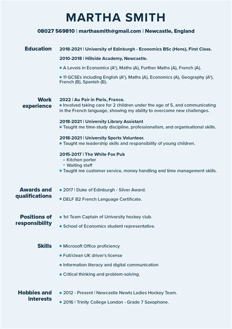 How To Write A CV Structure And Tips For Babes In