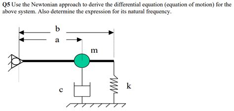 Solved Q5 Use The Newtonian Approach To Derive The